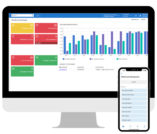 Distribution ERP Software Systems Distribution ERP Software Systems